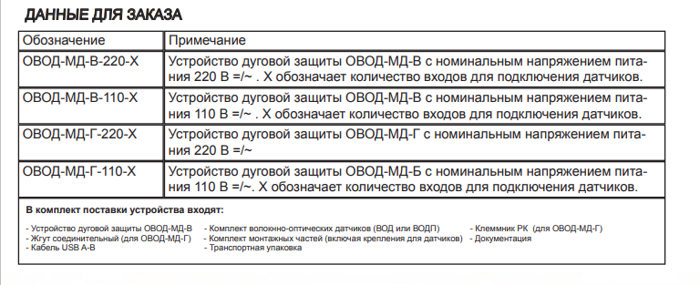 Устройство дуговой защиты (УДЗ) "ОВОД-МД"